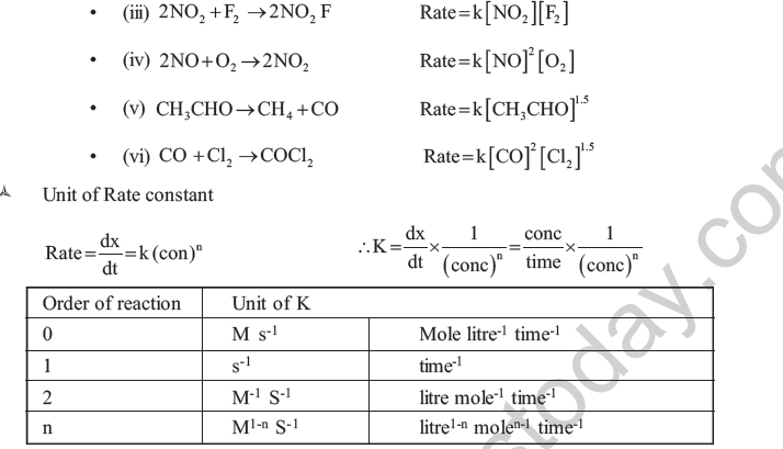 NEET UG Chemistry Chemical Kinetics MCQs with Answers